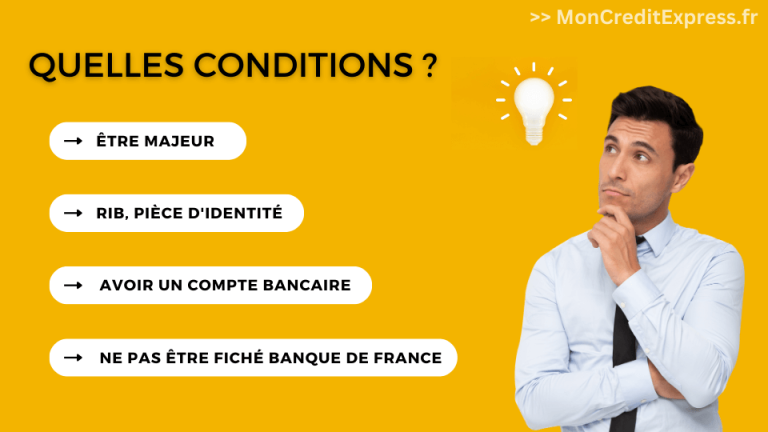 Mini prêt en 4 fois sans justificatif - Mon crédit express